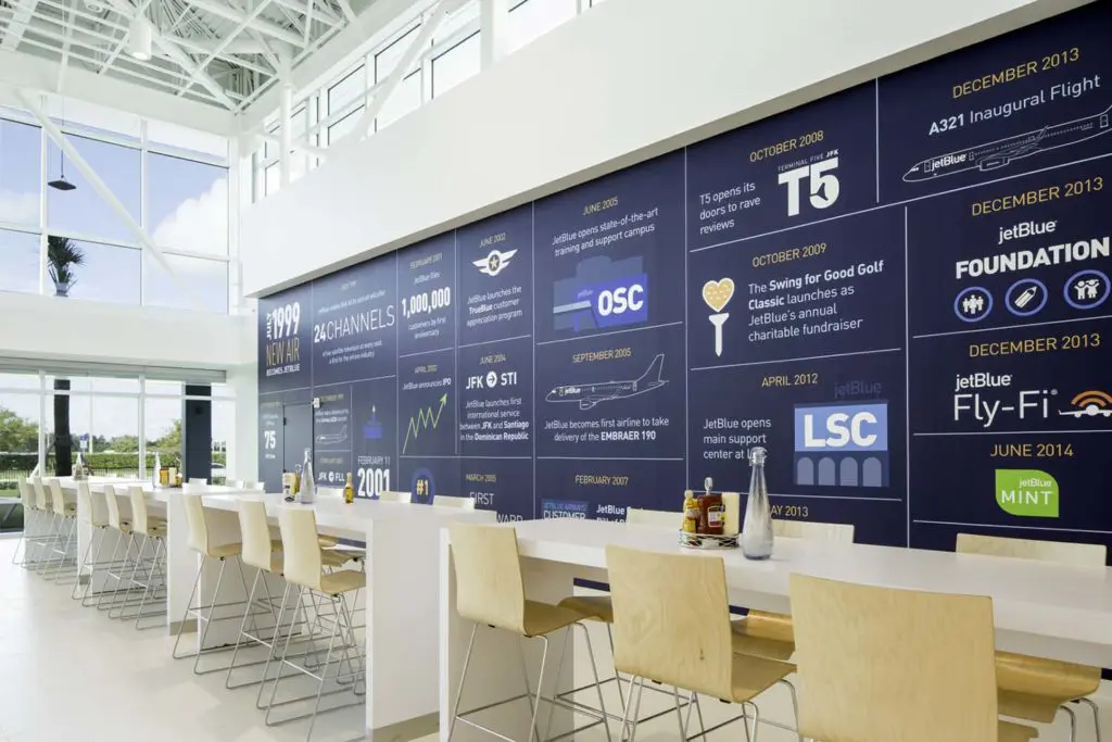 JetBlue Airways - JetBlue Lodge - BRPH